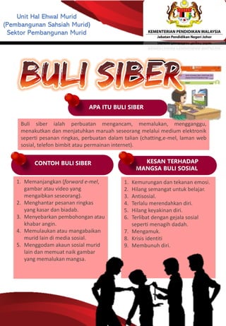 BAHAN BULI JPN JOHOR.pdf