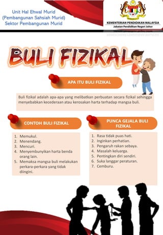 BAHAN BULI JPN JOHOR.pdf
