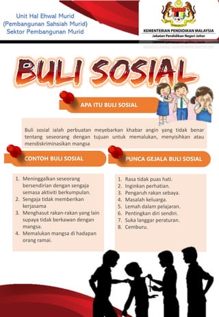 BAHAN BULI JPN JOHOR.pdf