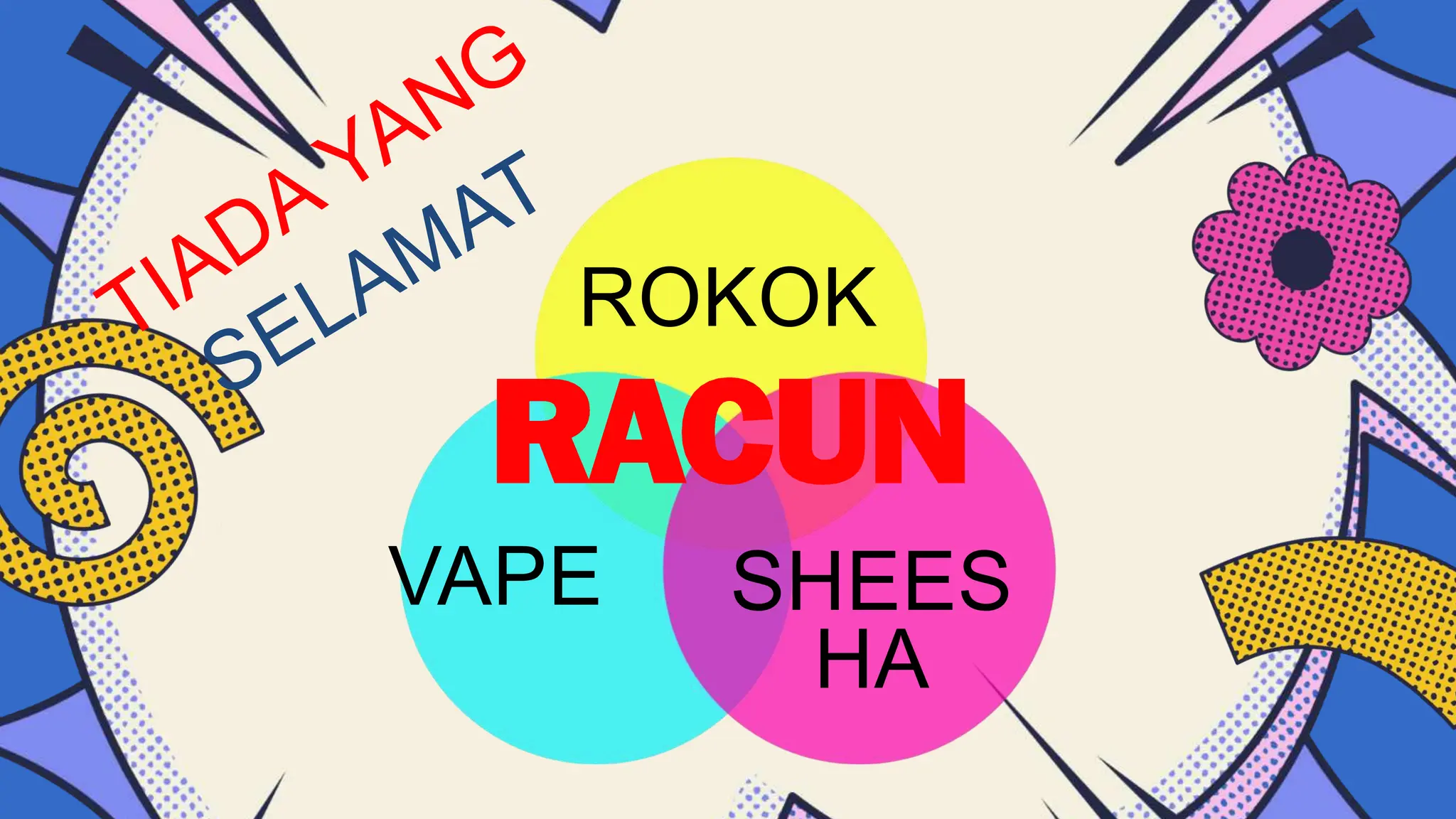 Bahan Ceramah Rokok & Vape Sekolah Rendah | PPTX