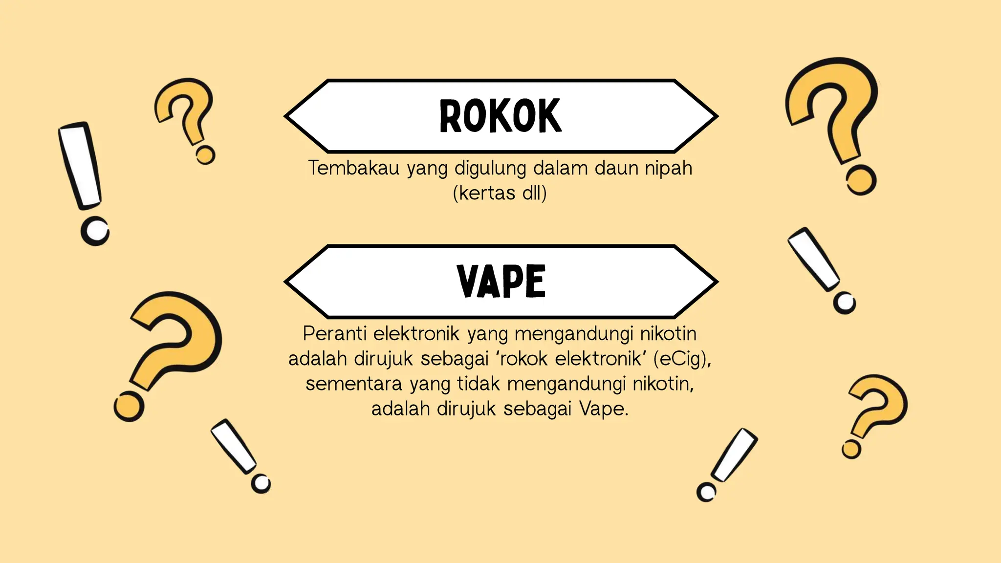 Bahan Ceramah Rokok & Vape Sekolah Rendah | PPTX