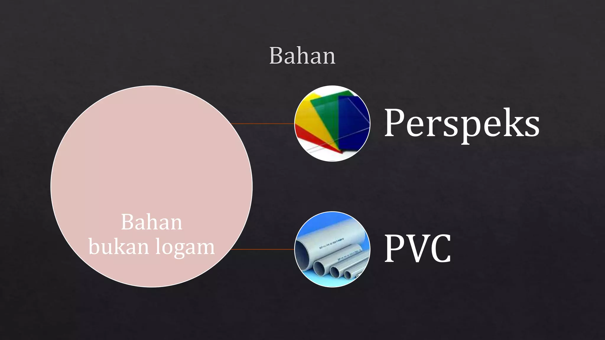 Bahan dan alatan tangan RBT tahun 6 | PPT