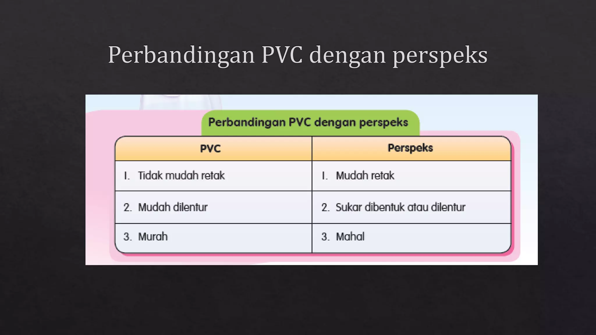 Bahan dan alatan tangan RBT tahun 6 | PPT