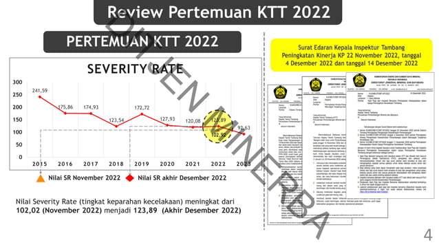 BAHAN DBT KP - Pertemuan KTT 2023 - R4-Final WTM.pdf | Free download