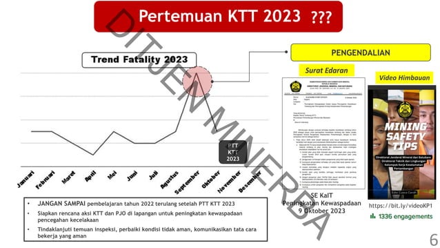 BAHAN DBT KP - Pertemuan KTT 2023 - R4-Final WTM.pdf | Free download