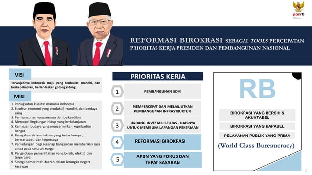 Bahan Deputi_Sosialisasi Kepmen 182 Tahun 2024.pdf