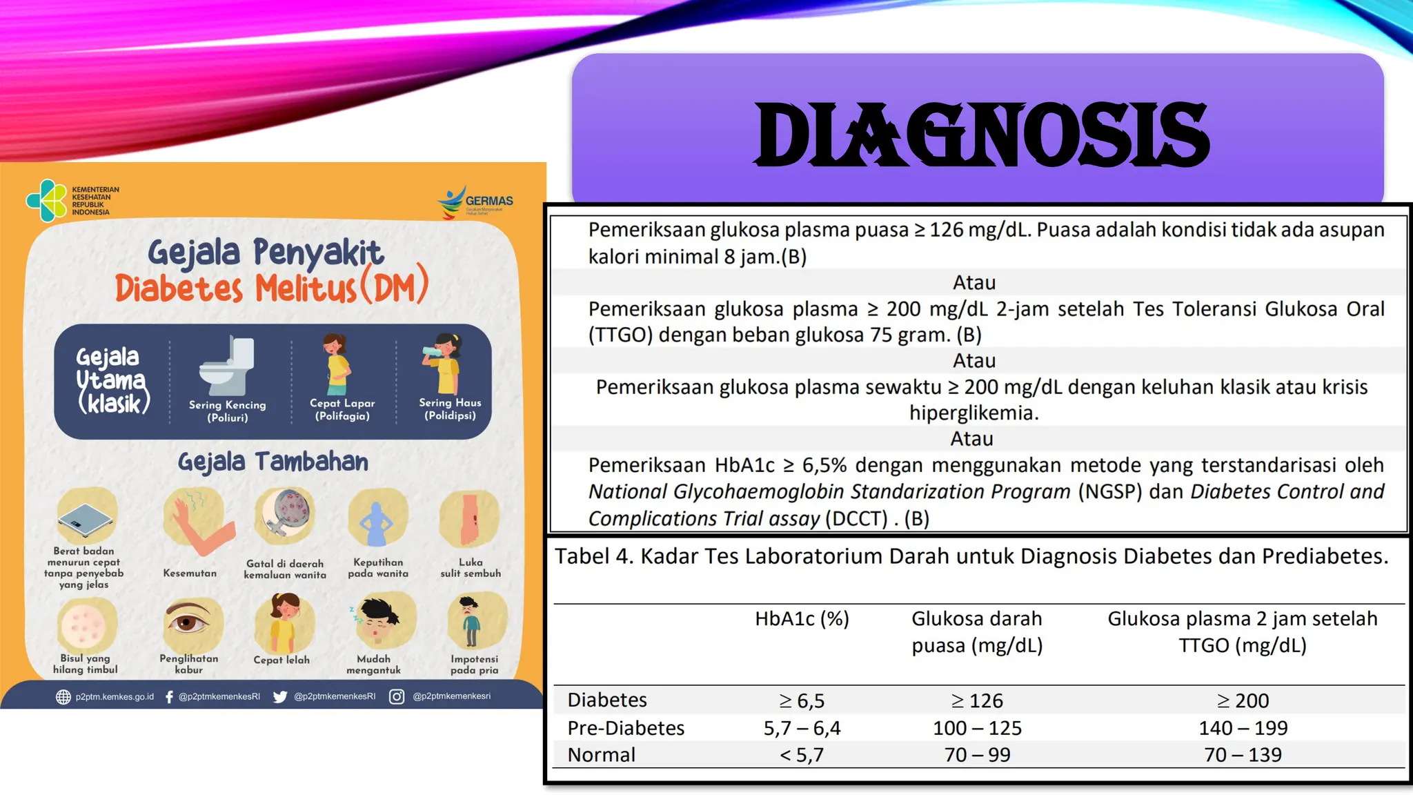 TATALAKSANA DIABETES MELITUS DR IDA 2024.pptx