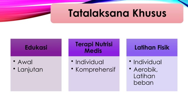 TATALAKSANA DIABETES MELITUS DR IDA 2024.pptx