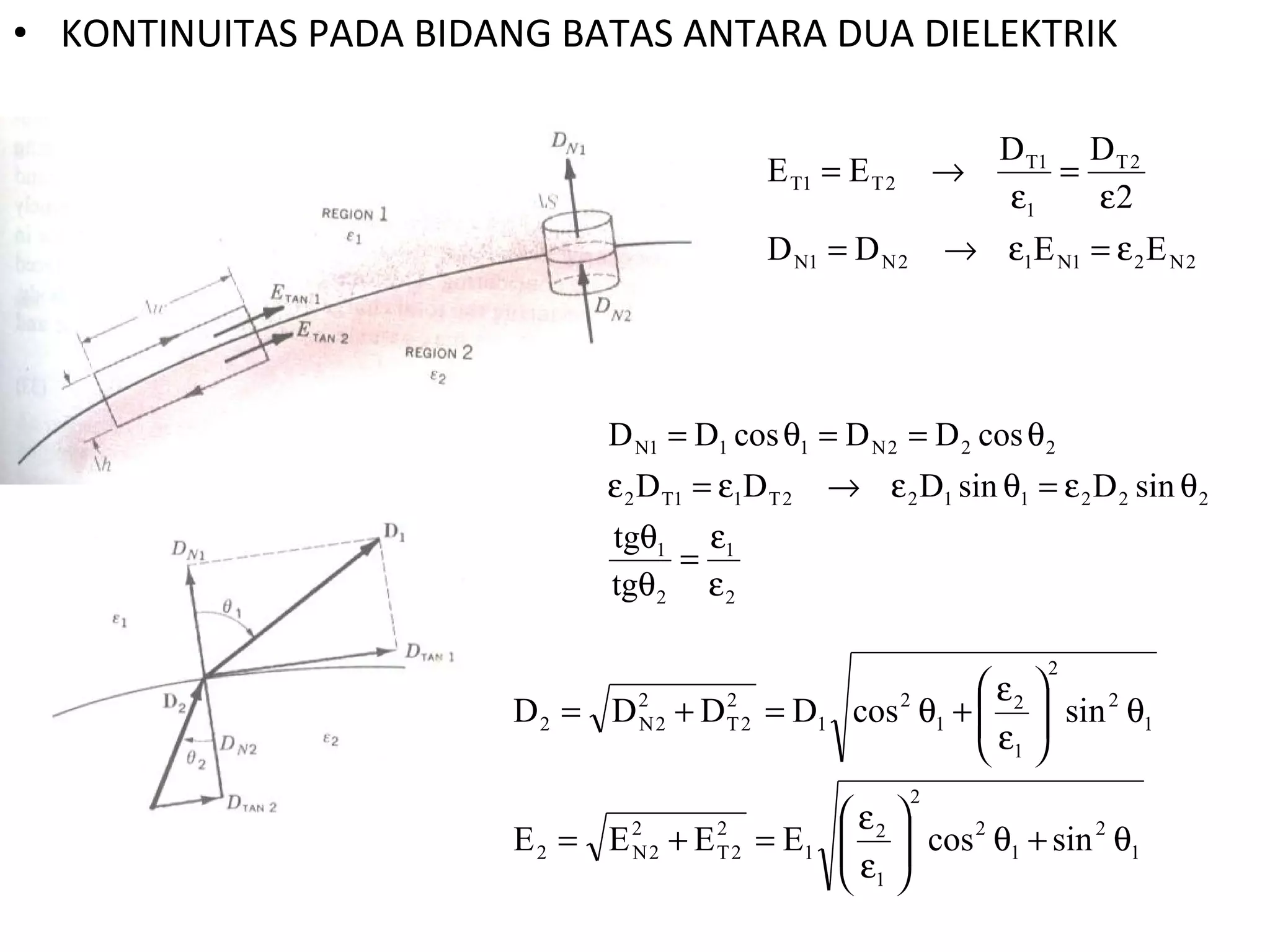 Bahan dielektrik dan kapasitansi | PPT