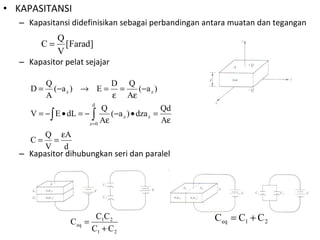 Bahan dielektrik dan kapasitansi | PPT