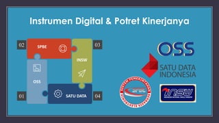 Transformasi Digital: Tujuan atau Instrumen? | PDF