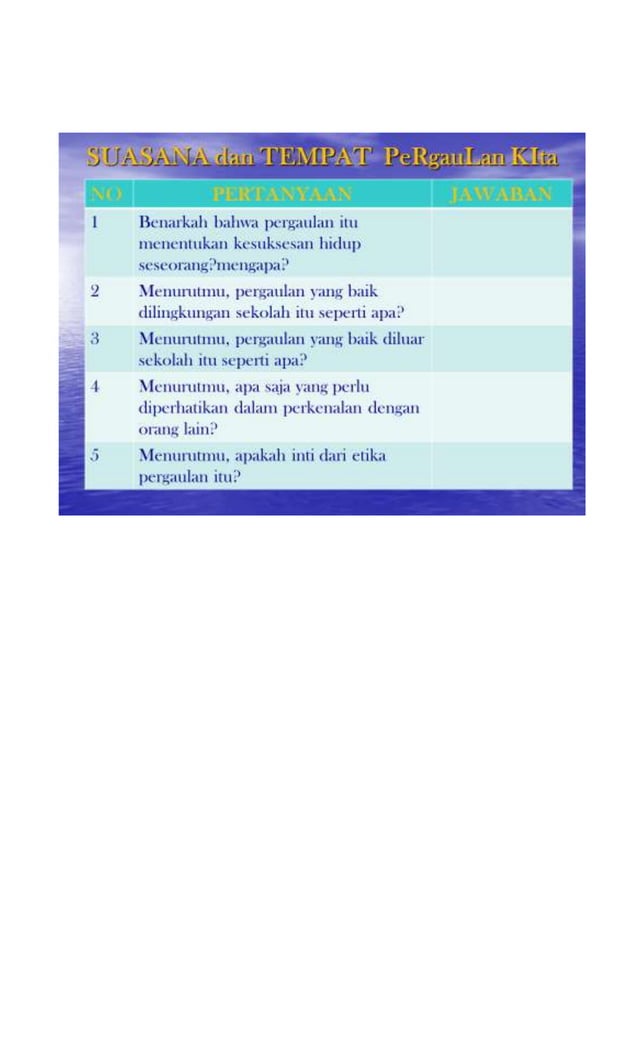 Bahan diskusi etika pergaulan | PDF