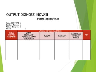 BAHAN EAVLUASI INOVASI FINAL - PATI.ppt