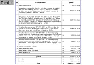 Bahan exposed_Laporan Akhir DED Pipa Transmisi | PPTX