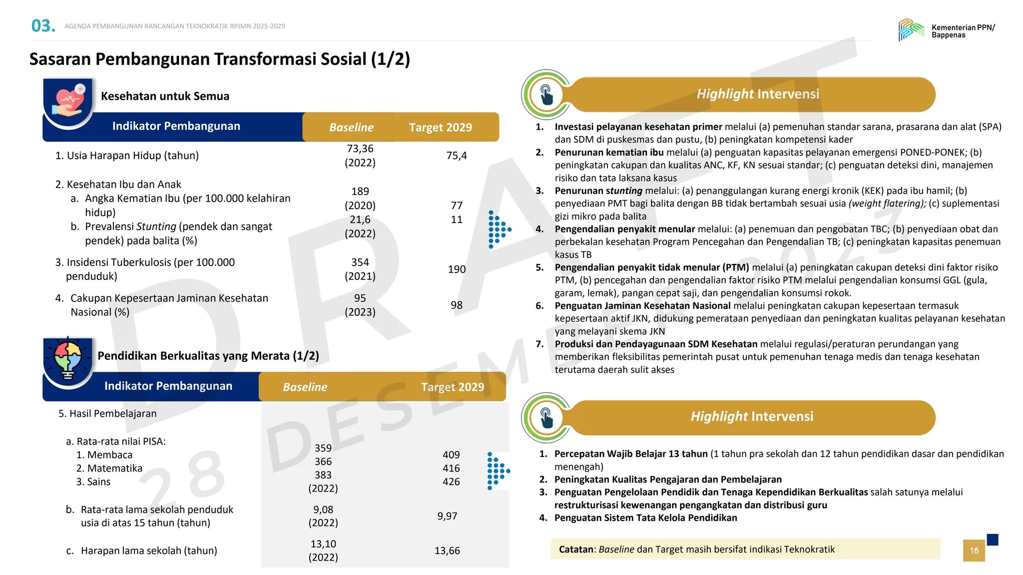 Bahan FKP Rancangan Teknokratik RPJMN 2025 - 2029_FINAL.pdf