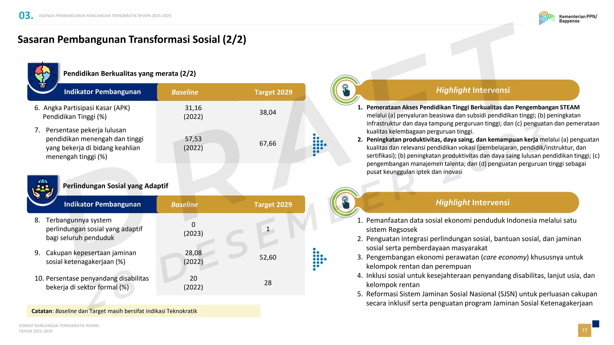 Bahan FKP Rancangan Teknokratik RPJMN 2025 - 2029_FINAL.pdf