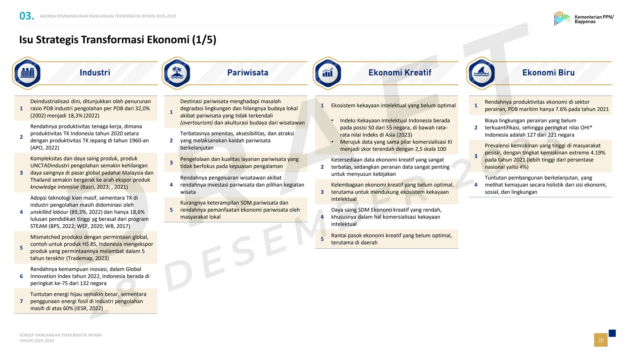 Bahan FKP Rancangan Teknokratik RPJMN 2025 - 2029_FINAL.pdf