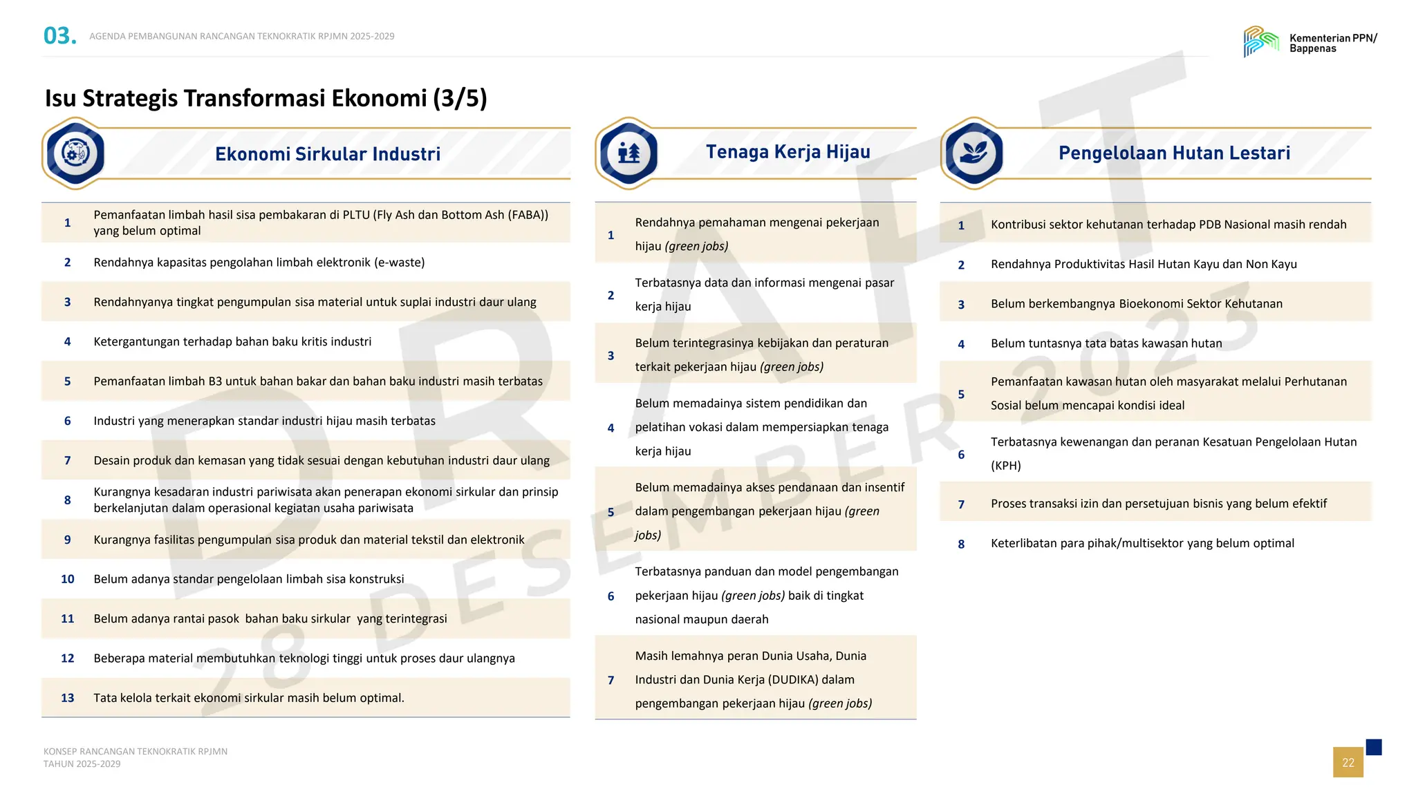 Bahan FKP Rancangan Teknokratik RPJMN 2025 - 2029_FINAL.pdf