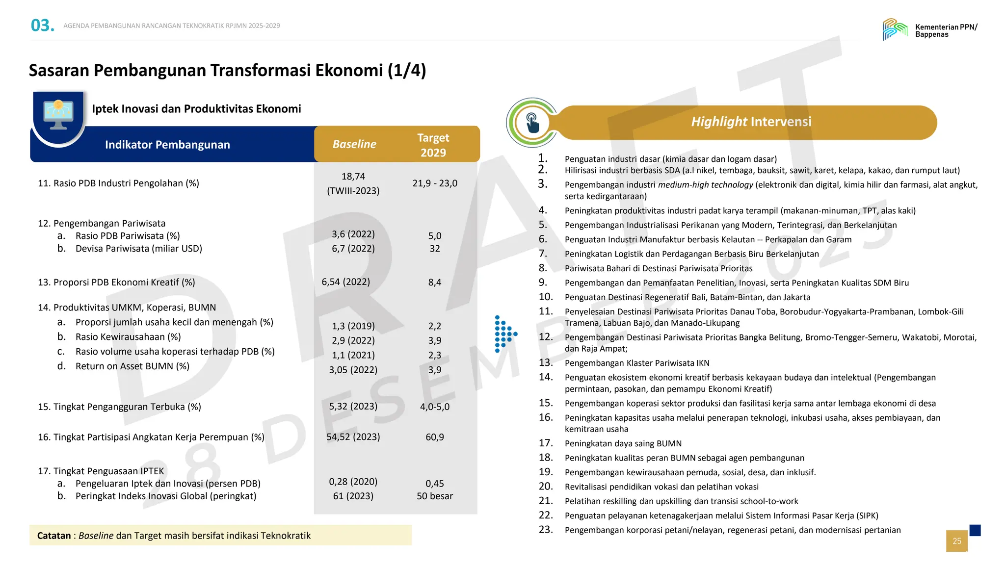 Bahan FKP Rancangan Teknokratik RPJMN 2025 - 2029_FINAL.pdf