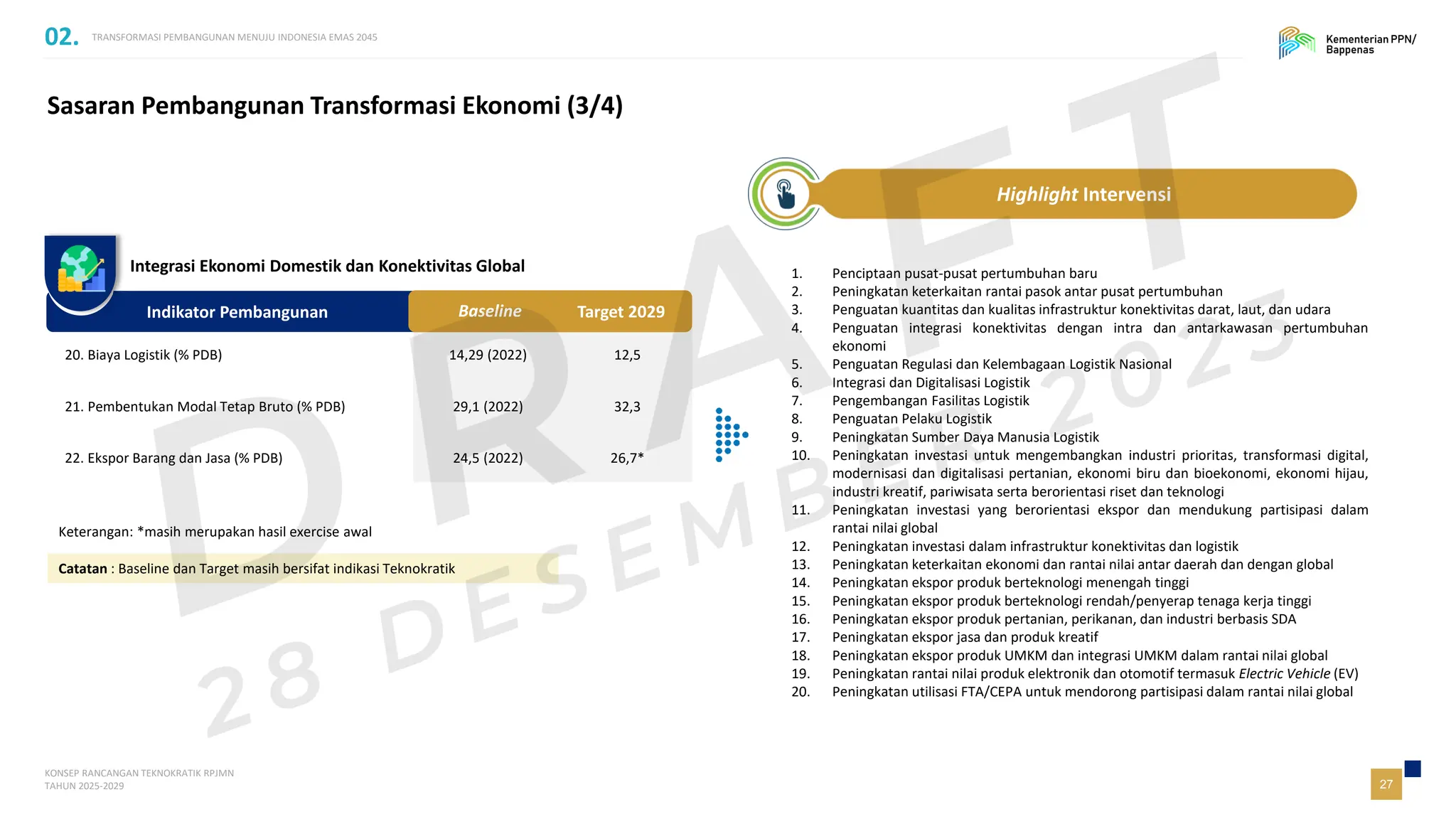 Bahan FKP Rancangan Teknokratik RPJMN 2025 - 2029_FINAL.pdf