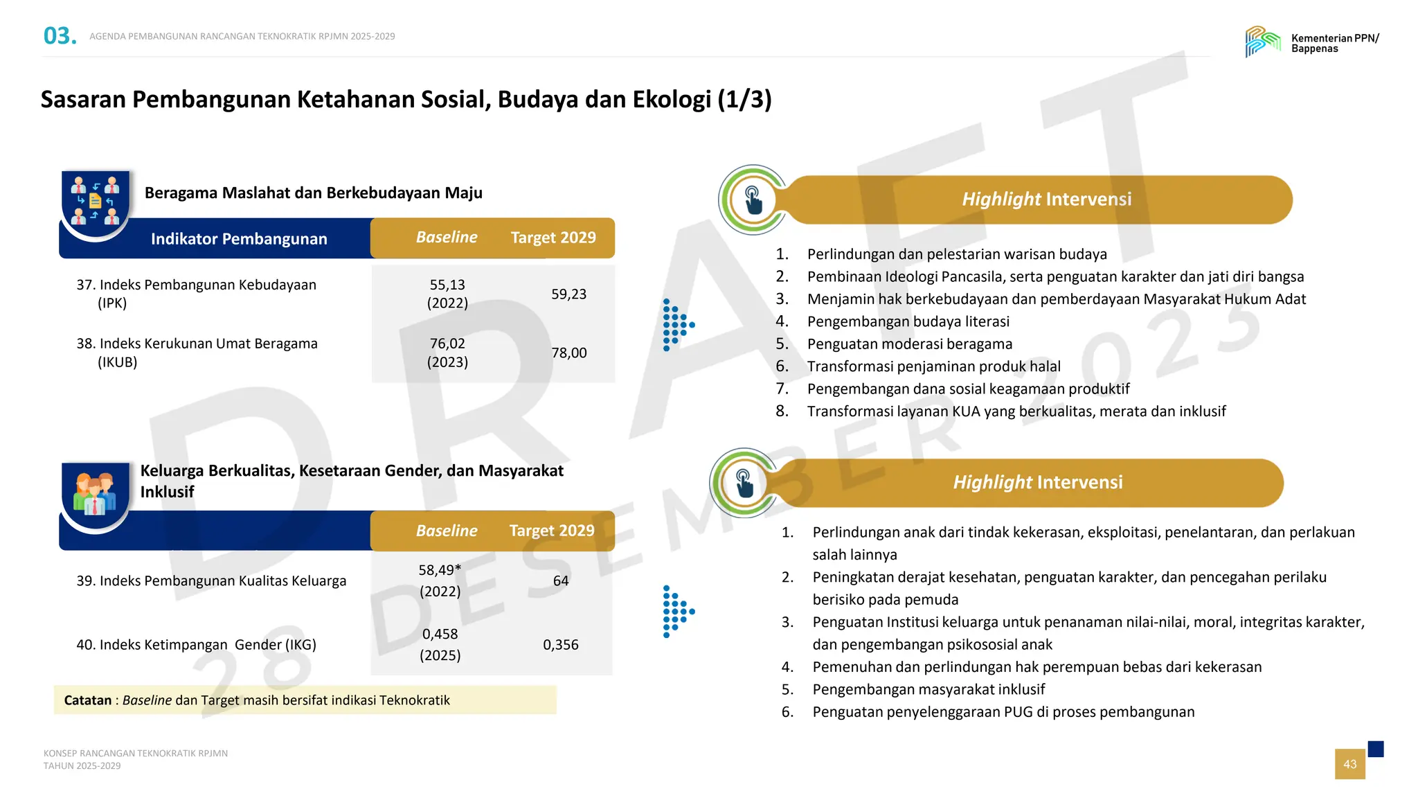 Bahan FKP Rancangan Teknokratik RPJMN 2025 - 2029_FINAL.pdf