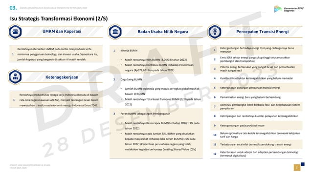Bahan FKP Rancangan Teknokratik RPJMN 2025 - 2029_FINAL.pdf