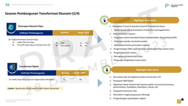 Bahan FKP Rancangan Teknokratik RPJMN 2025 - 2029_FINAL.pdf