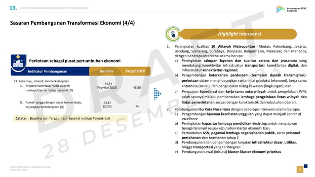 Bahan FKP Rancangan Teknokratik RPJMN 2025 - 2029_FINAL.pdf