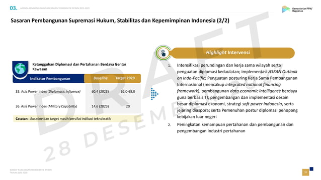 Bahan FKP Rancangan Teknokratik RPJMN 2025 - 2029_FINAL.pdf