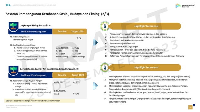Bahan FKP Rancangan Teknokratik RPJMN 2025 - 2029_FINAL.pdf
