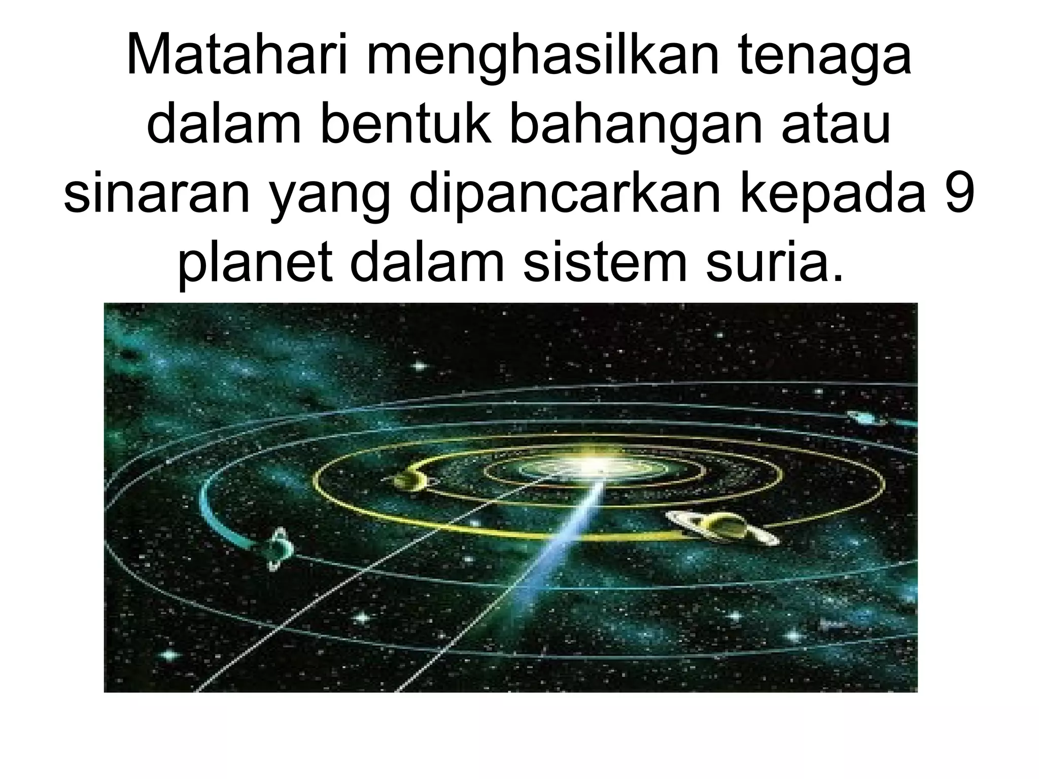 Bahangan matahari oleh mohd salleh | PPT