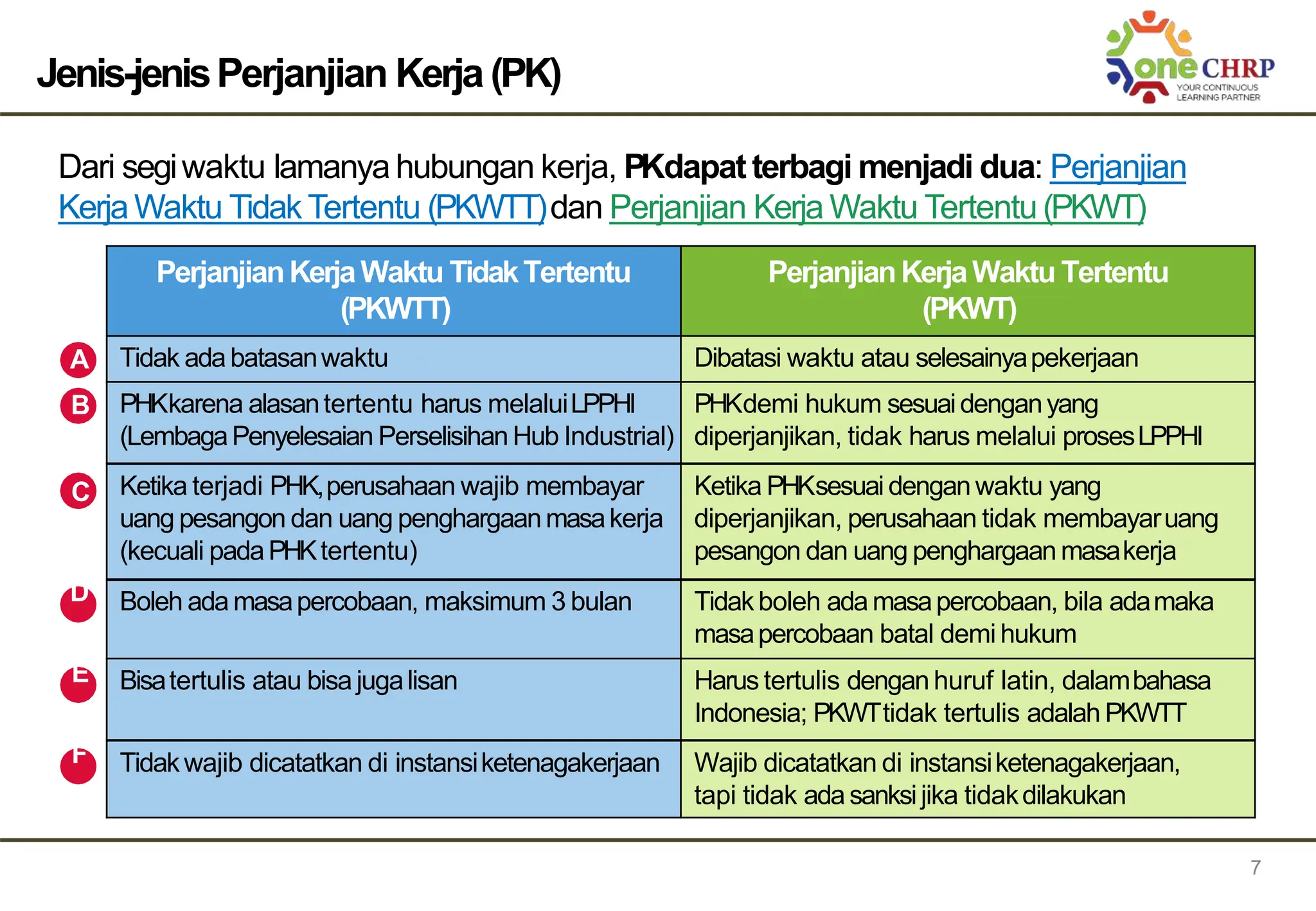 Bahan Pembekalan dan Pengembangan Human Resources.pptx
