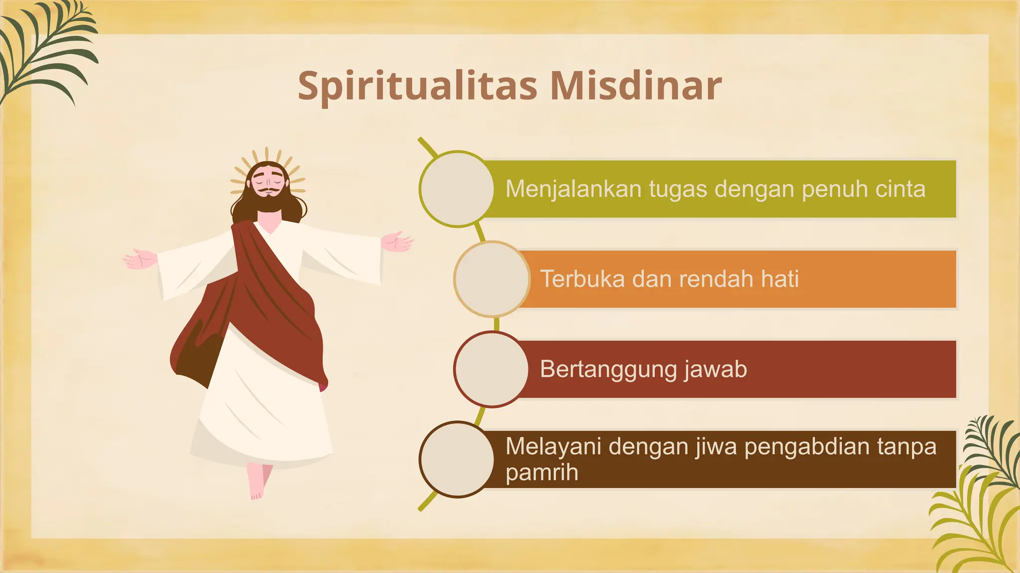 Tahukah kalian apa maksud Misdinar?.pptx