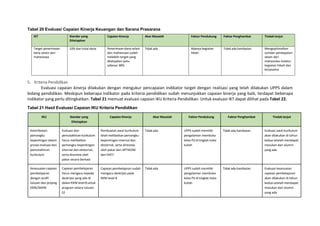 bahan IKU.docx