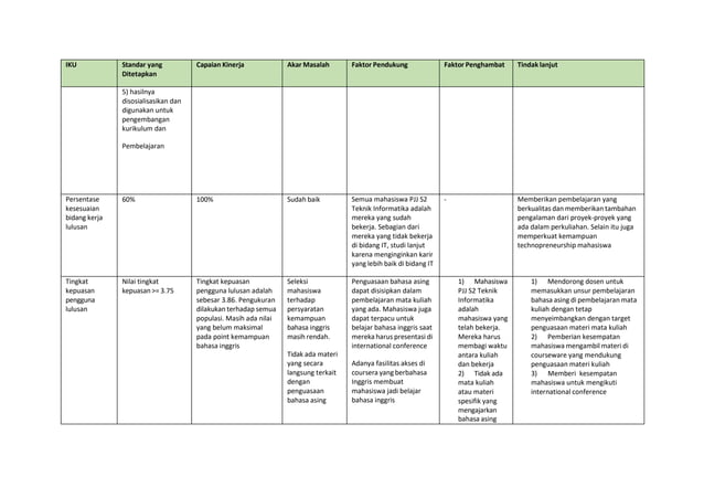 bahan IKU.docx