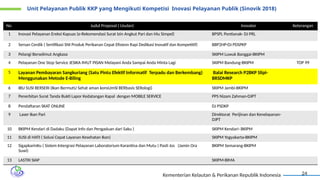 BAHAN INOVASI PELAYANAN PUBLIK KKP .pptx