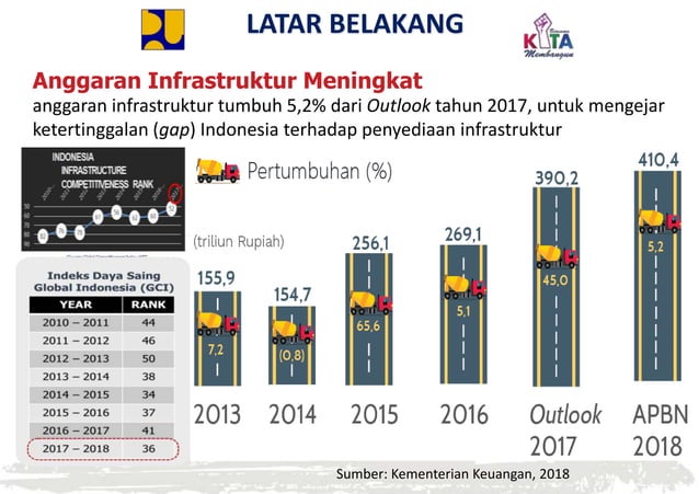 BAHAN_INTAKINDO_M1.pptx