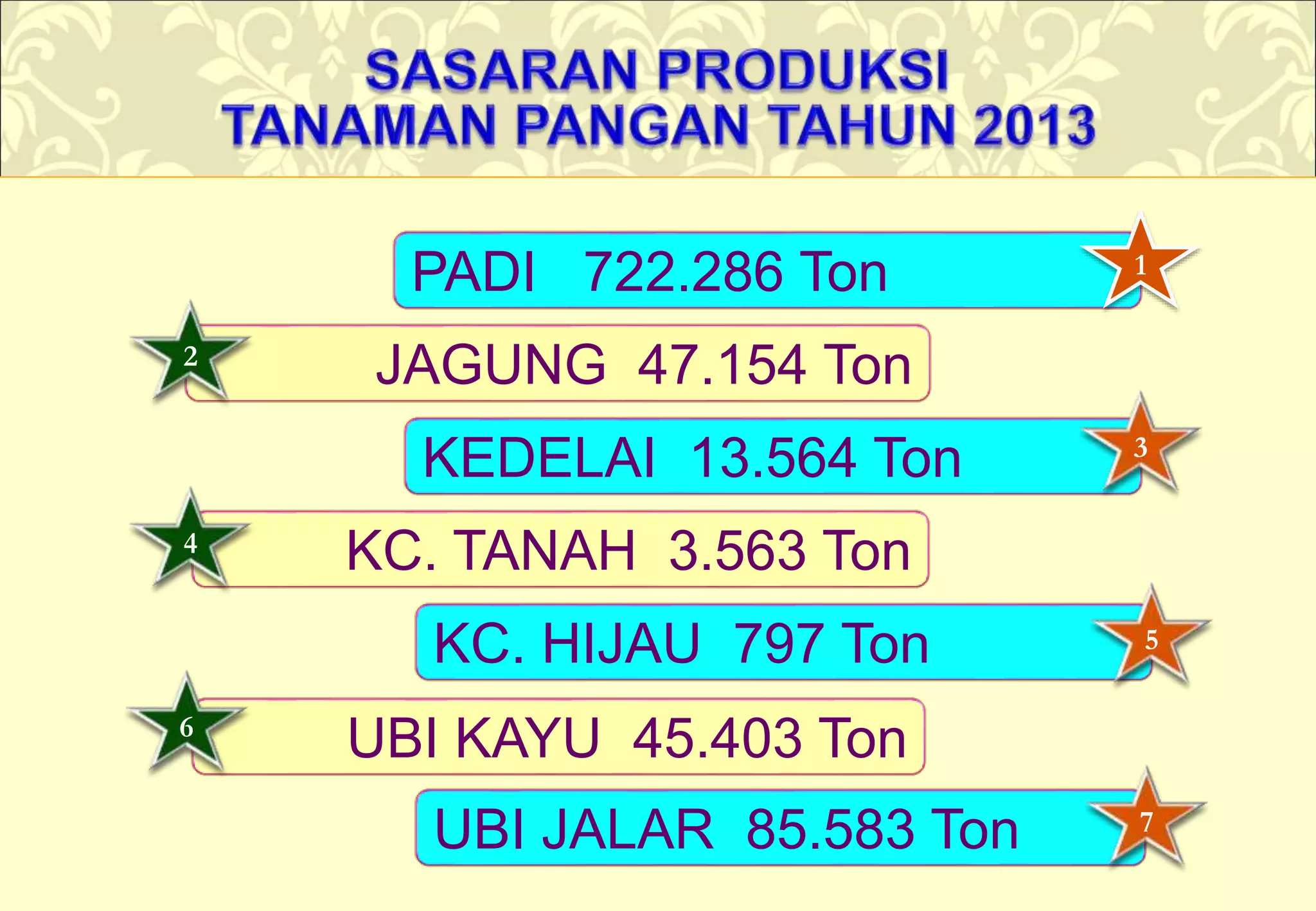 BAHAN KADIS PERTANIAN.ppt