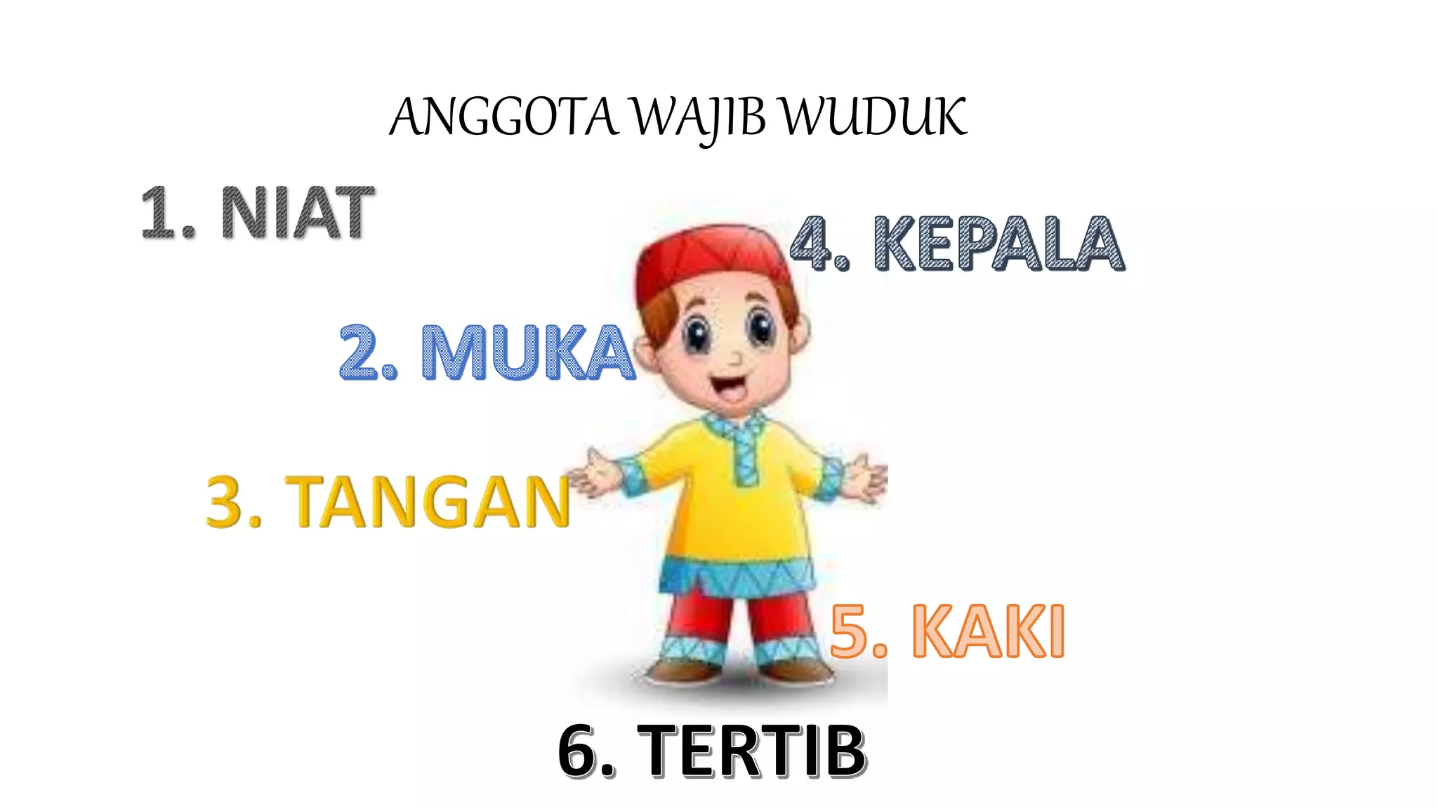 BAHAN KEM BESTARI SOLAT 2021.pptx