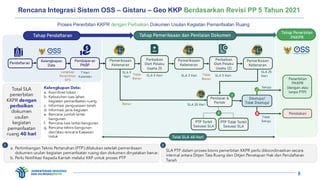 Pelaksanaan Kesesuaian Kegiatan Pemanfaatan Ruang (KKPR) Darat di ...