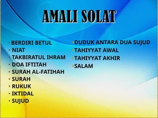 Bahan Kem Solat 2 Solat SK Parit Haji Taib 2025.ppt