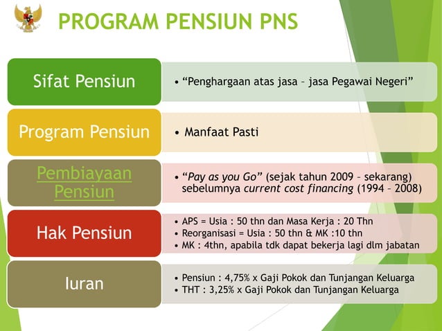 Bahan Pensiun ASN | PPTX