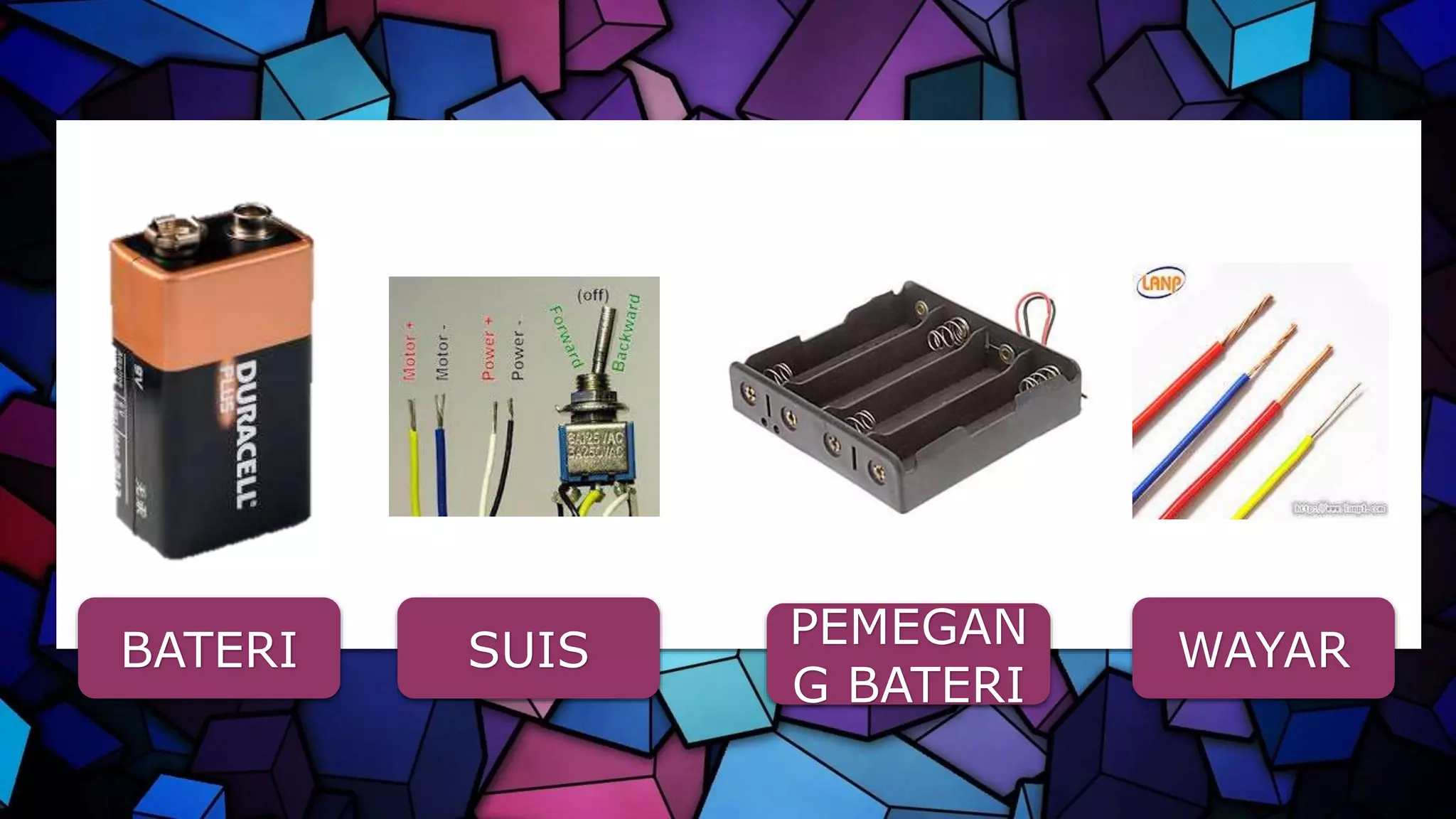 Bahan projek kereta matrix tahun 6 | PPTX