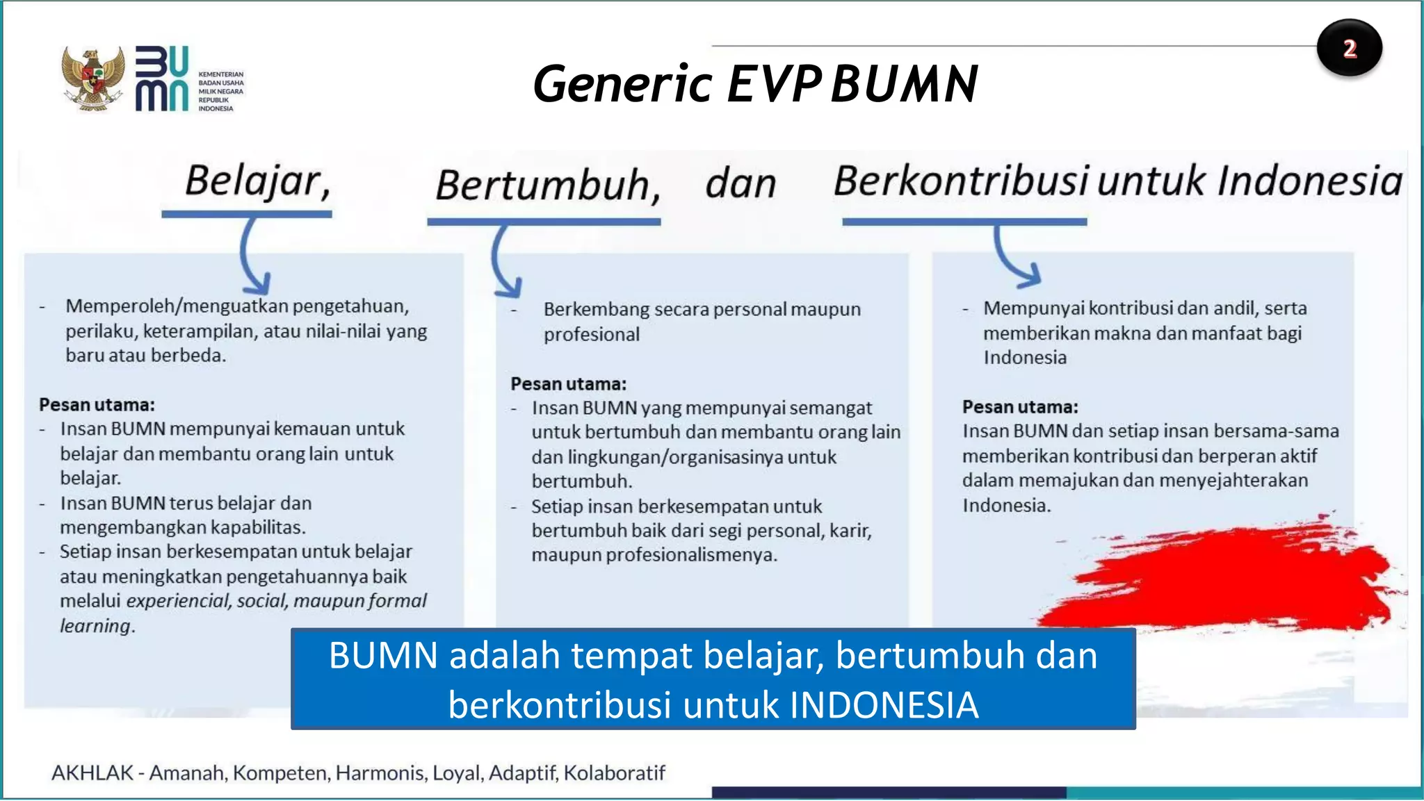 Bahan Kick Off Pembentukan Cluster Talent Committee BUMN 23042021.pdf