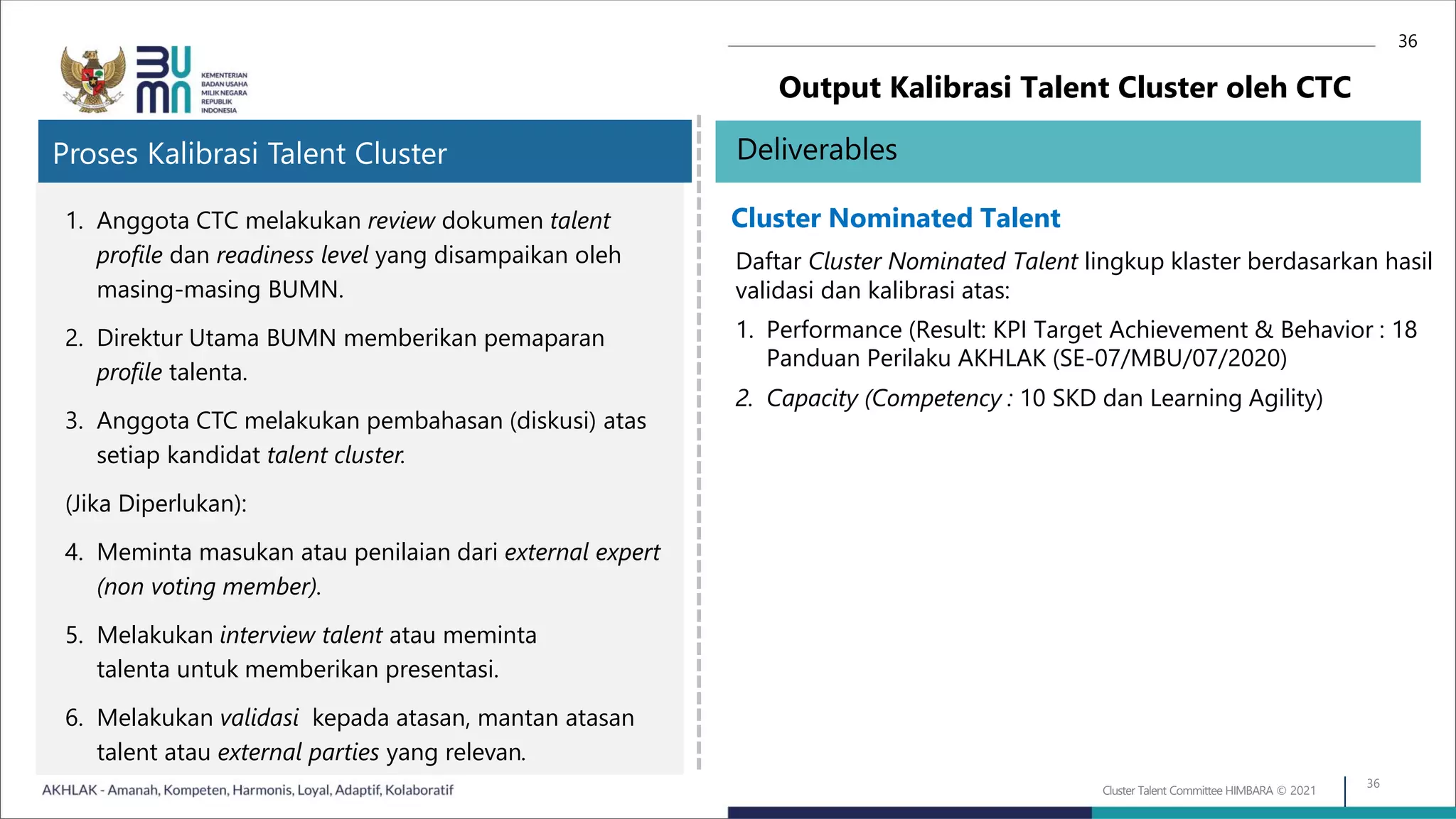 Bahan Kick Off Pembentukan Cluster Talent Committee BUMN 23042021.pdf