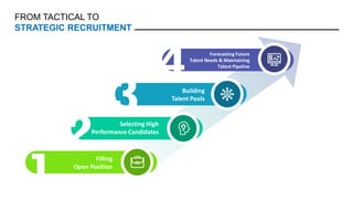 Bahan Kick Off Pembentukan Cluster Talent Committee BUMN 23042021.pdf