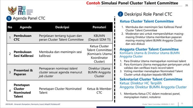 Bahan Kick Off Pembentukan Cluster Talent Committee BUMN 23042021.pdf
