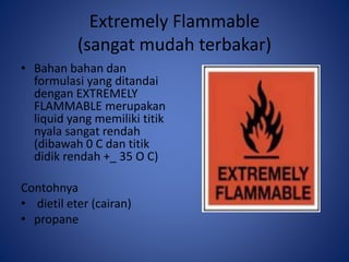 BAHAN KIMIA, SIFAT DAN SIMBOLNYA.pptx