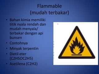 BAHAN KIMIA, SIFAT DAN SIMBOLNYA.pptx