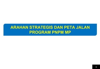 Pelaksanaan PNPM-Mandiri Perkotaan Kota Surakarta | PPTX